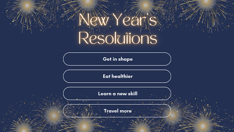 Consumer Behavior Lab